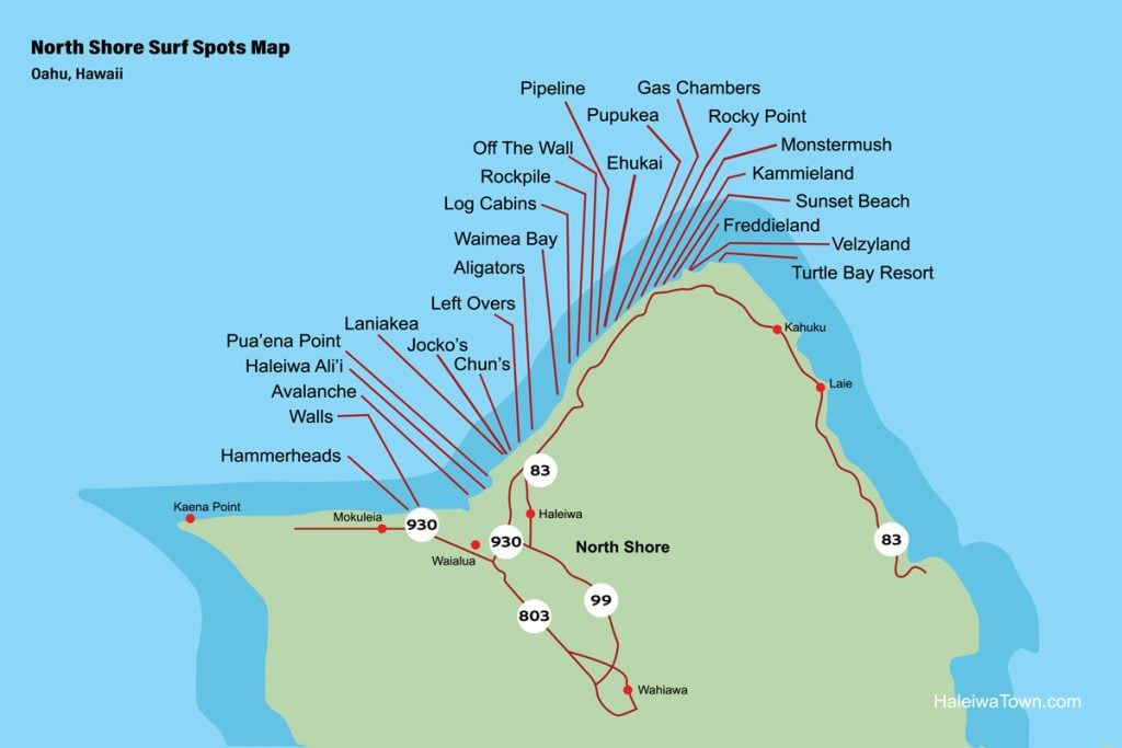 North Shore Surf Spots Oahu, Hawaii (From Beginner to Pro) - Haleiwa Town