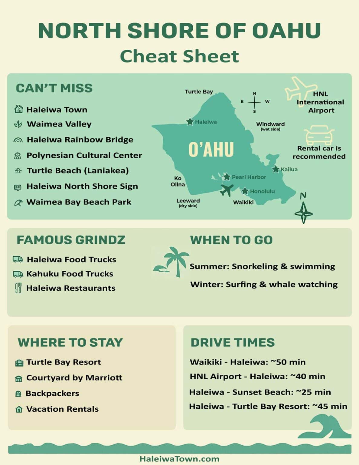 Subscribe to Our Newsletter - Haleiwa Town